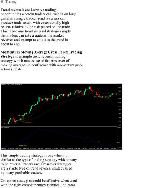 Forexmt4indicators New Momentum Moving Average Cross Forex Trading