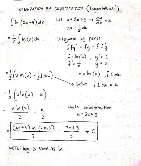 [solved] create an example of integration using substitution 1 algebraic course hero