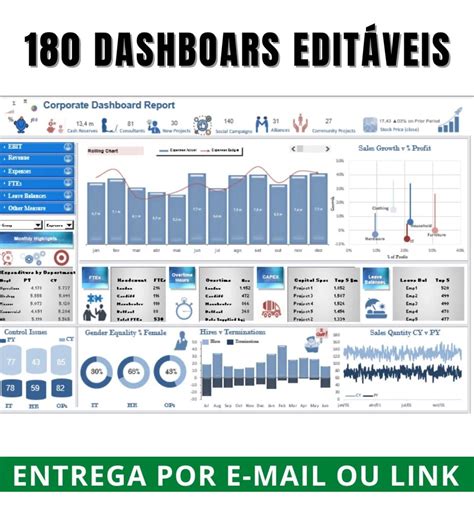 Dashboards Planilhas 180 Modelos Editáveis Excel Tabela