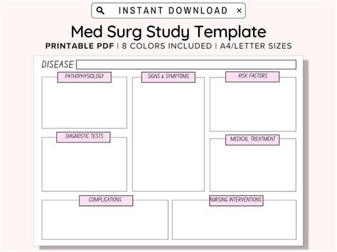Med Surg Study Template Printable Pathophysiology Template Medical