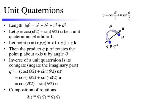 ppt quaternions powerpoint presentation free download id 2200675