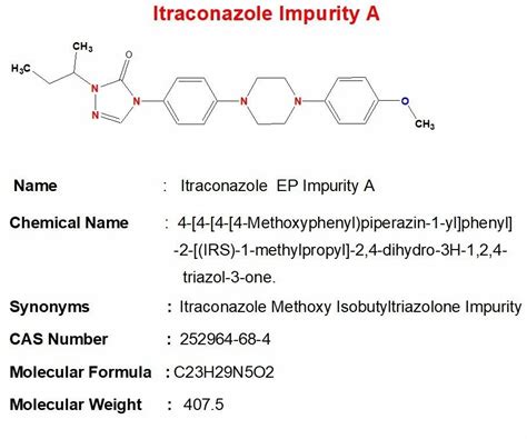 Itraconazole EP Impurities 100mg At Rs 350 Mg In Hyderabad ID
