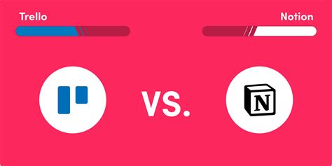 Trello Vs Notion Which To Choose In Monday Blog