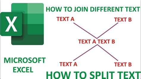 join text in excel split text in excel text to columns in excel concatenate text in excel