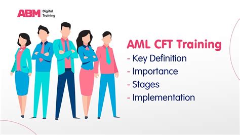 AML CFT Training Key Definition Importance Stages And