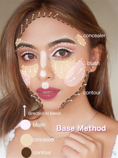 How To Do Makeup Step By Procedure Saubhaya Makeup