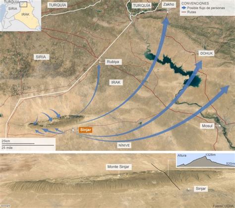 Seis Mapas Para Entender El Conflicto En Irak BBC News Mundo