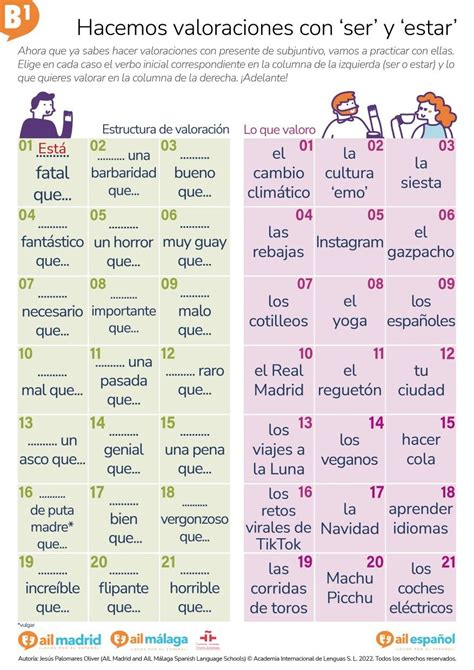Practicar La Valoraci N Con Ser Y Estar Y El Presente De Subjuntivo