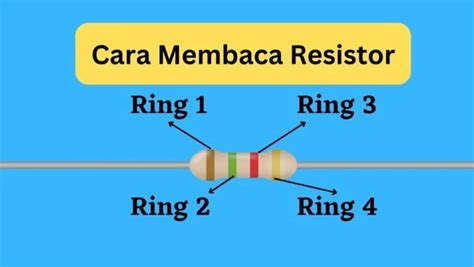 Kode Warna Resistor Cara Membaca Dan Menghitung Nilainya