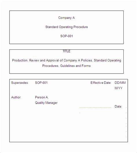Standard Operating Procedure Examples
