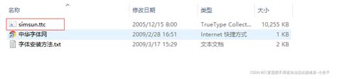 解决python opencv imshow中文乱码问题，亲测有效 cv2 imshow 中文乱码 csdn博客