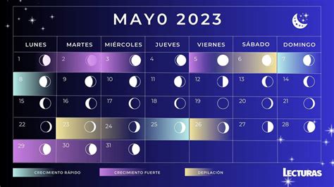 Fases Lunares De Mayo 2024 Daffie Mariya
