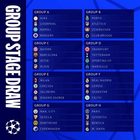 Liga Mistrz W Robert Lewandowski Zagra Przeciwko Bayernowi
