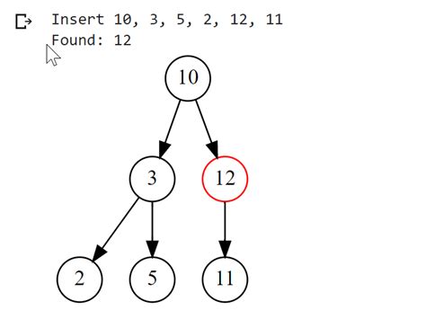 BSTLearner Interactive Binary Search Tree Visualization Prof E