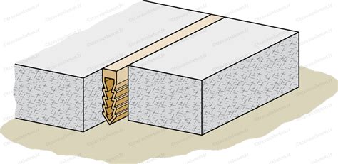Le joint de dilatation pour une dalle béton de 10 cm ce quil faut