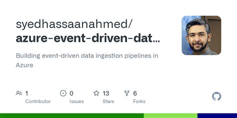 GitHub Syedhassaanahmed Azure Event Driven Data Pipeline Building