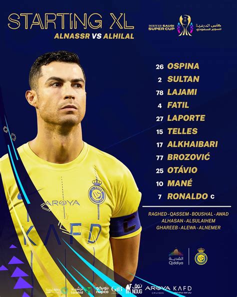 Preview Al Hilal Vs Al Nassr Prediction Team News Lineups