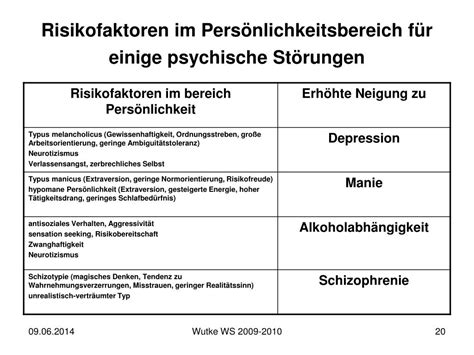 Ppt Pers Nlichkeit Und Pers Nlichkeitsst Rungen Powerpoint