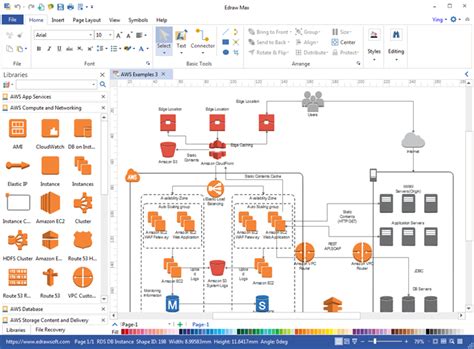 Diagramming Tool Amazon Architecture Diagrams Aws