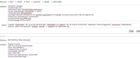 405 method not allowed put stack overflow