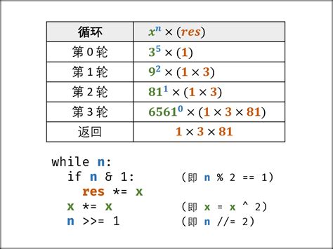 python递归和迭代（求1至n的和，以及x的n次方问题）并介绍一种x的n次方问题时间复杂度为o（logn）的方法 python用递归函数求1到n的和 csdn博客