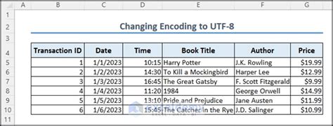 How To Do Excel Encoding Check And Change ExcelDemy