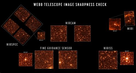 ESA Erste Bilder Vom James Webb Weltraumteleskop Erwartet Raumfahrer Net