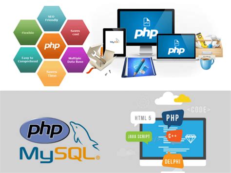 develop web applications using php and mysql by johnnyexpert fiverr