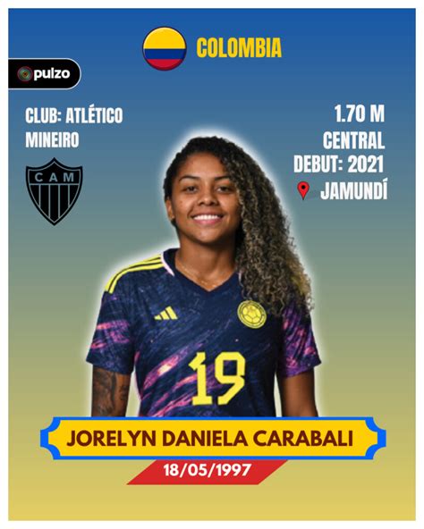 Selección Colombia Femenina así se ven las 23 jugadoras del Mundial