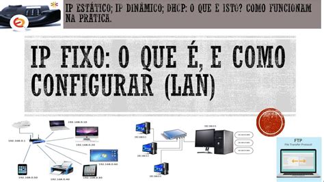 Ip Fixo Ou Dinamico