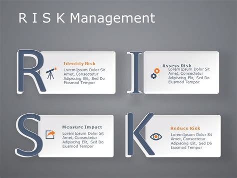 Risk Assessment Powerpoint Template