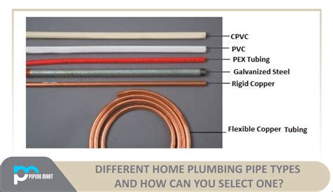 Different Home Plumbing Pipe Types And How Can You Select One