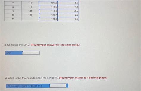 Solved Using Simple Moving Averages And The Following Time Chegg