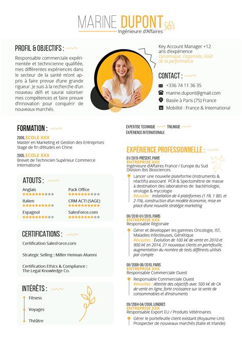 Curriculum vitae moderne cv très tendance myCVfactory