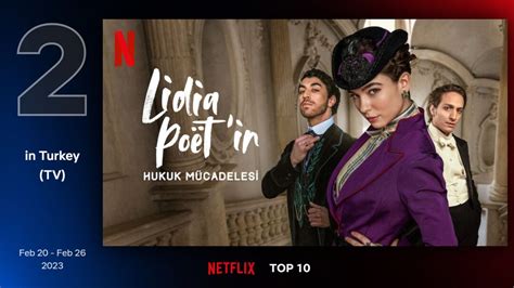 Netflix T Rkiye De Bu Hafta En Ok Izlenen Dizi Ve Filmler