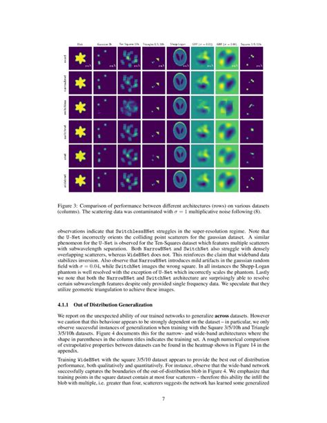 accurate and robust deep learning framework for solving wave based inverse problems in the super