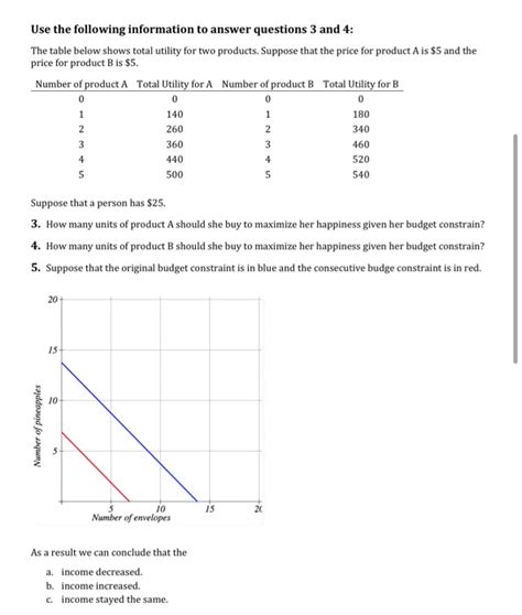 Solved Use The Following Information To Answer Questions 3 Chegg