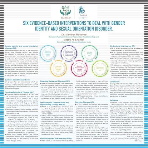 Six Evidence Based Interventions To Deal With Gender Identity And Sexual Orientation Disorders