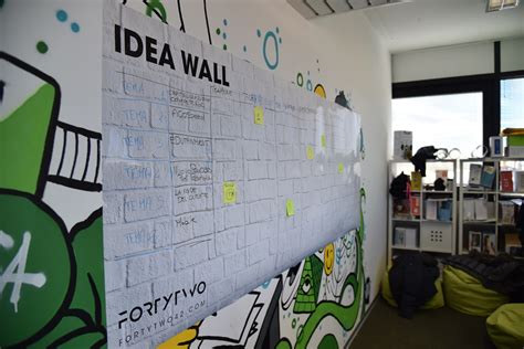 Inovasi Startup Apa Saja Yang Perlu Dipertimbangkan Digitalbisa