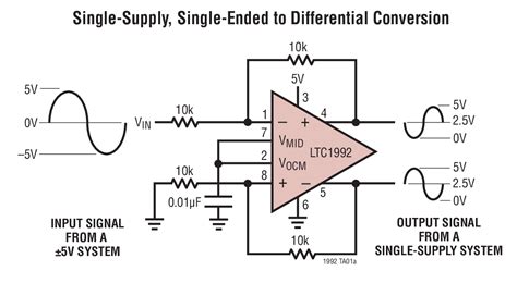 Fully Differential Amplifier Single Ended