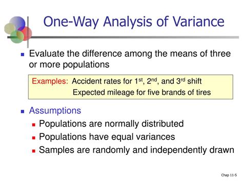 PPT Chapter 11 Analysis Of Variance PowerPoint Presentation Free