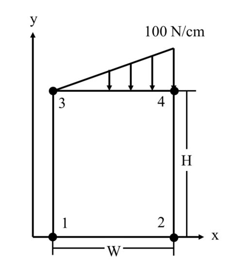 solved 1 consider the 4 node quadrilateral element shown