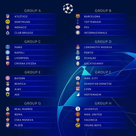 Definidos Os Grupos Da Champions League LD SportNews