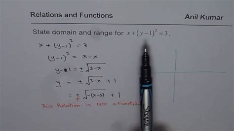 how to find domain and range of quadratic inverse relation youtube