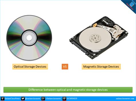 Differences Between Optical And Magnetic Storage Devices