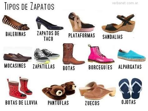 Vocabulario Learning Spanish Teaching Spanish Spanish Language
