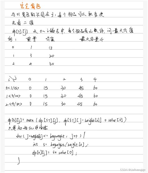 算法 day44 动态规划6 完全背包 518 零钱兑换 ii 377 组合总和 Ⅳ csdn博客