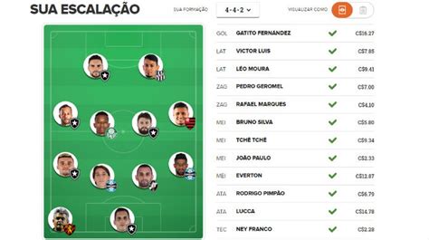 Como Fazer Cadastro No Cartola FC Para Entrar E Jogar O Game Jogos