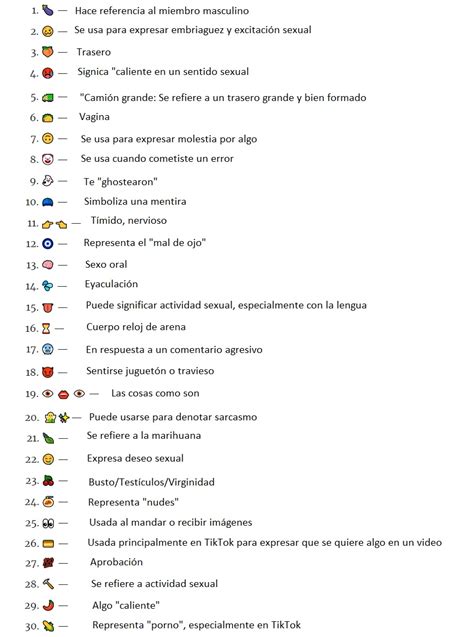 Total 43 imagen que significan los emojis en español Viaterra mx