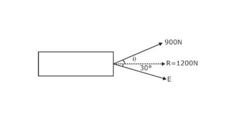 lami s theorem statement derivation application proof pdf
